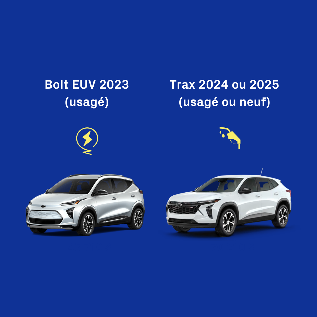 Bolt EUV usagée : Comparaison des coûts de possession | Roulons électrique